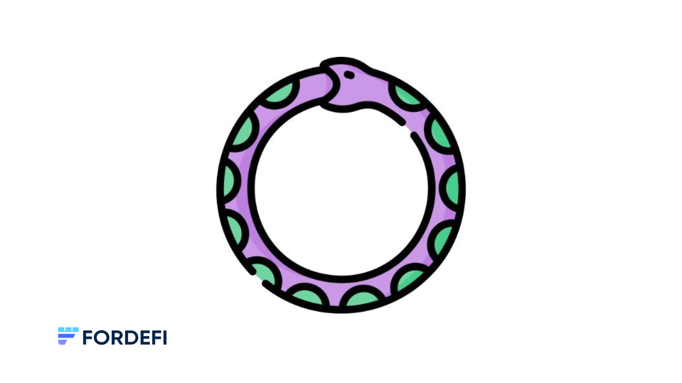 Ouroboros Capital Chooses Fordefi’s MPC Wallet to Scale Liquid Strategies